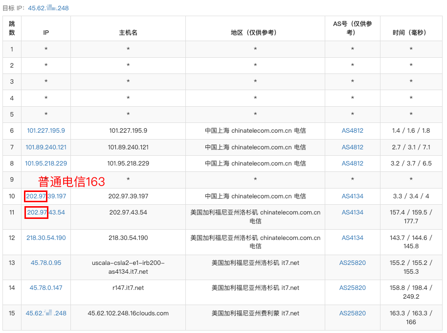 Trojan搭建服务器 - AEOLIAN